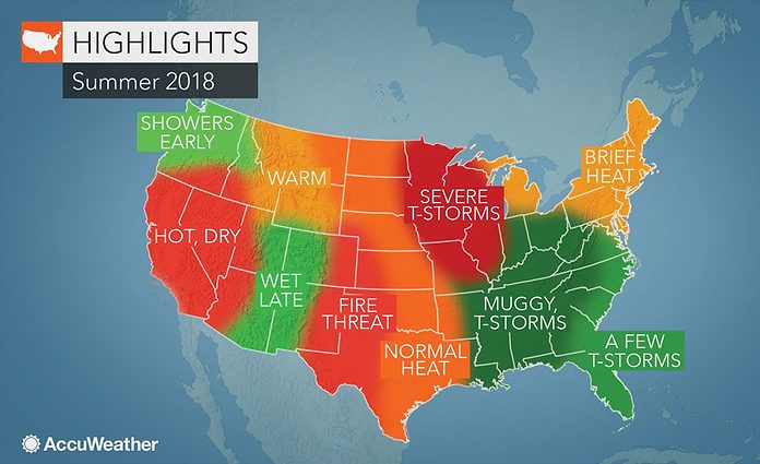 Hot Weather Forecast