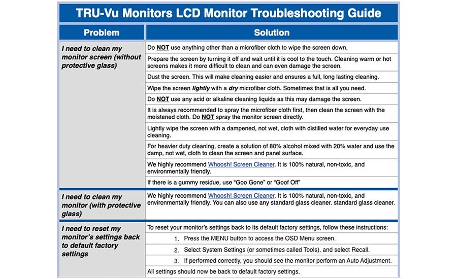 TRU-Vu Monitors Inc.: Technical How-to | 2020-06-01 | ACHR News