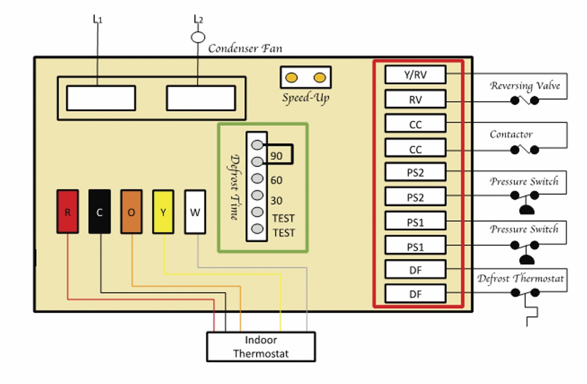 Understanding a Defrost Board on a Heat Pump | ACHR News
