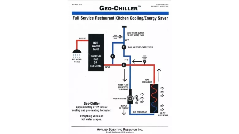 Geo-Chiller Restaurant Kitchen Chiller – Applied Scientific Research ...