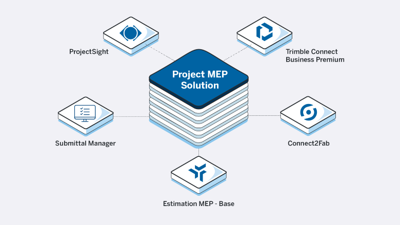 Project MEP Construction Management Solution – Trimble | ACHR News