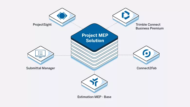 Project MEP Construction Management Solution – Trimble | ACHR News