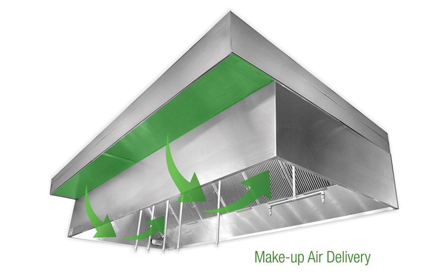 Optimizing Airflows In Foodservice Facilities Part 1- Optimizing ...
