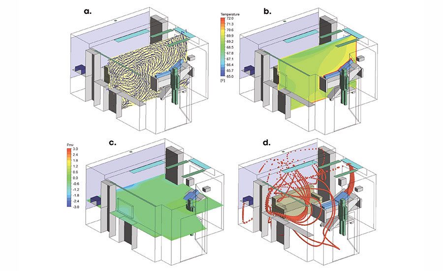 Active Chilled Beams For Patient Rooms | 2015-10-28 | ACHR News
