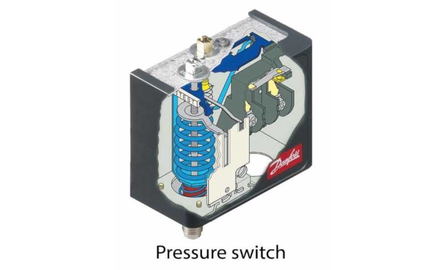Cold Rooms: Pressure Switches, Ball Valves, and Fan Speed Controllers ...