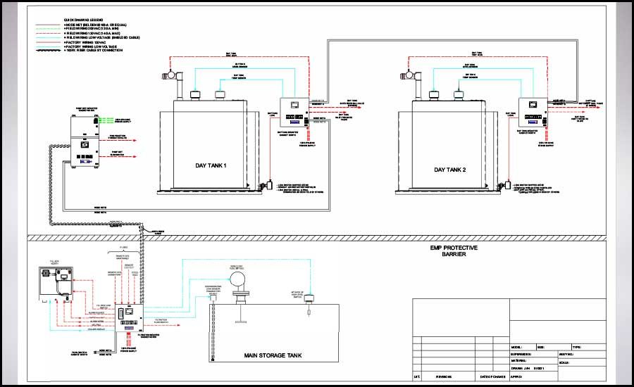 What Is a Fuel System Controller? | ACHR News